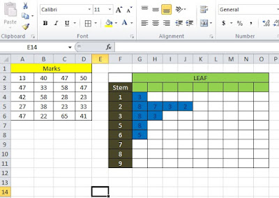 Stem and Leaf Diagram in Excel ~ Excel and Analytics