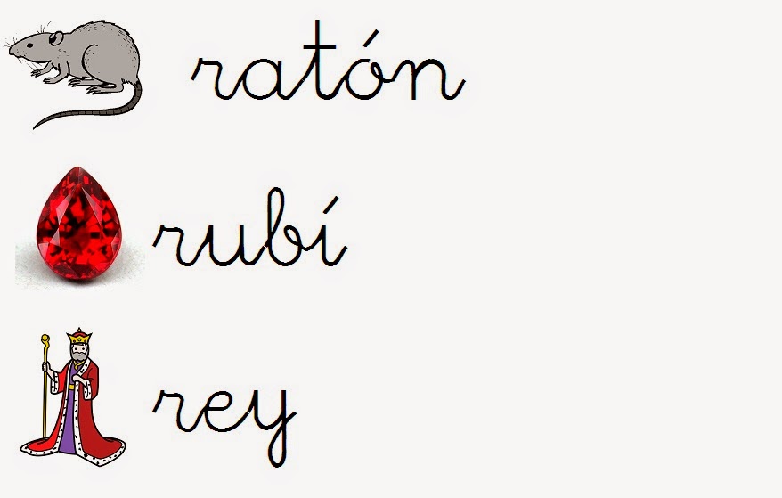 ¿Quieres que te lo cuente otra vez?: Palabras con el fonema "r" y "rr"