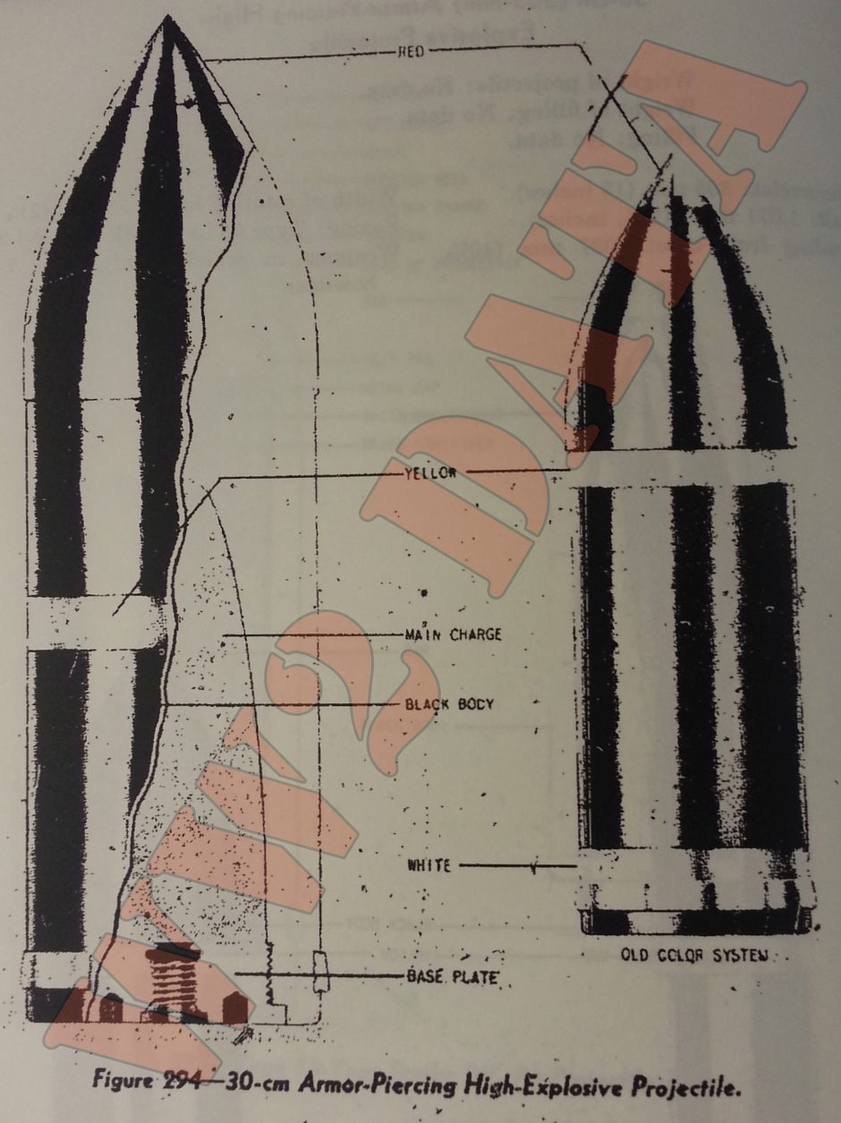 WW2 Equipment Data: Imperial Japanese Army Ammunition: 15cm (150mm) and ...