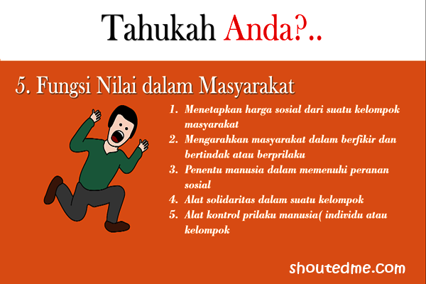 Pengertian Nilai, Norma dan Fungsi Nilai dalam Masyarakat - shoutedme