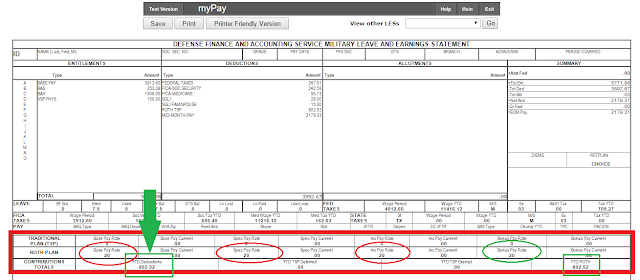 Discounts & Deals 4 Military: How to Sign Up for the Thrift Savings ...