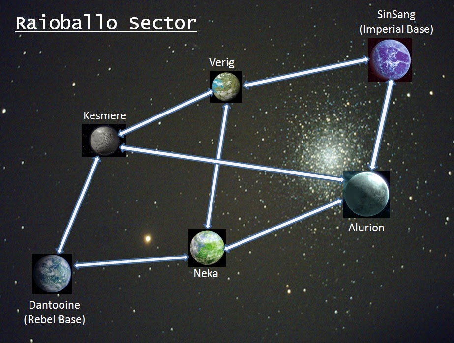 Star Wars Armada Campaign @Titan Games - Wargaming Hub