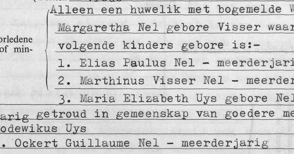 Familie-legkaart: h.3. Marthinus Visser NEL, geb. 01/08/1920
