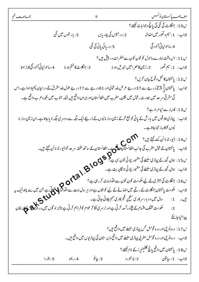 Download Pakistan Studies 9th Class Notes In Urdu
