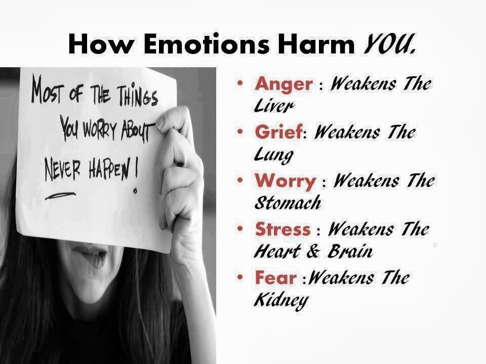 How emotions harm you. Anger: Weakens the liver; Grief: Weakens the ...