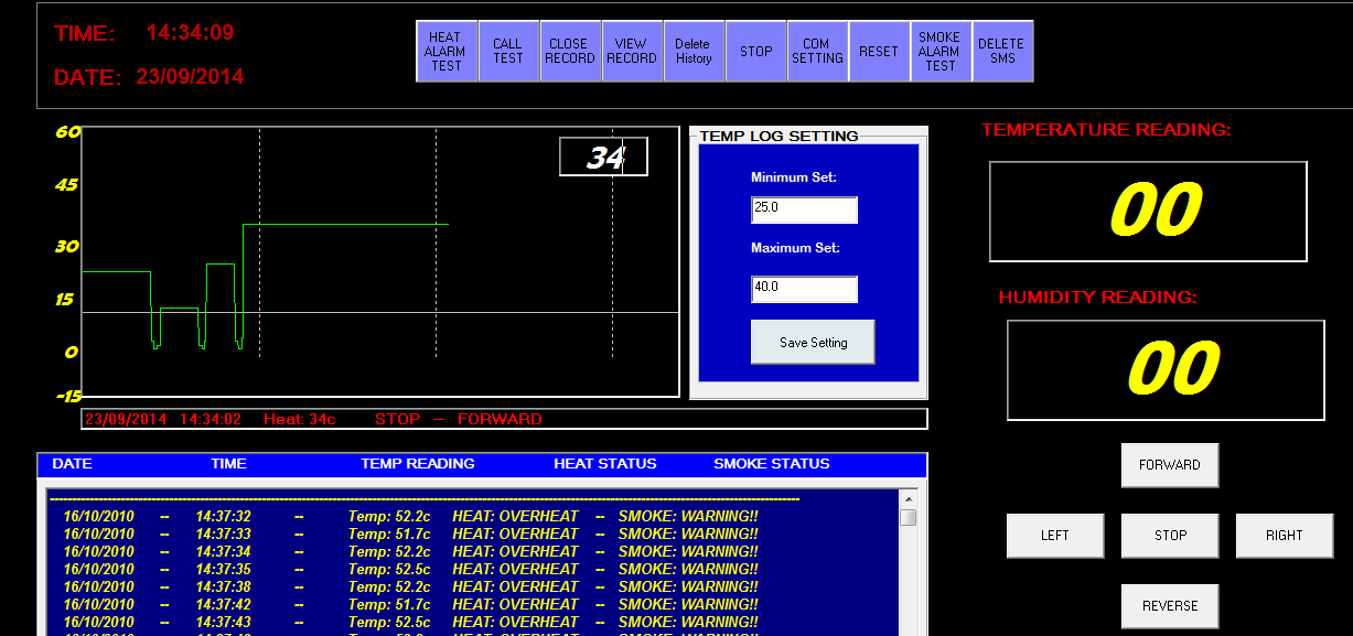 TEMPAHAN - FYP PROGRAMMING : Data Logging Interface