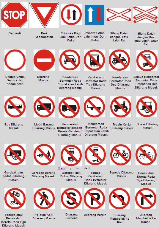 Rider Note: Rambu LALIN