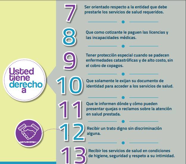 Fundación Esperanza Viva: DERECHOS DE LOS USUARIOS DEL SISTEMA DE SALUD COLOMBIANO