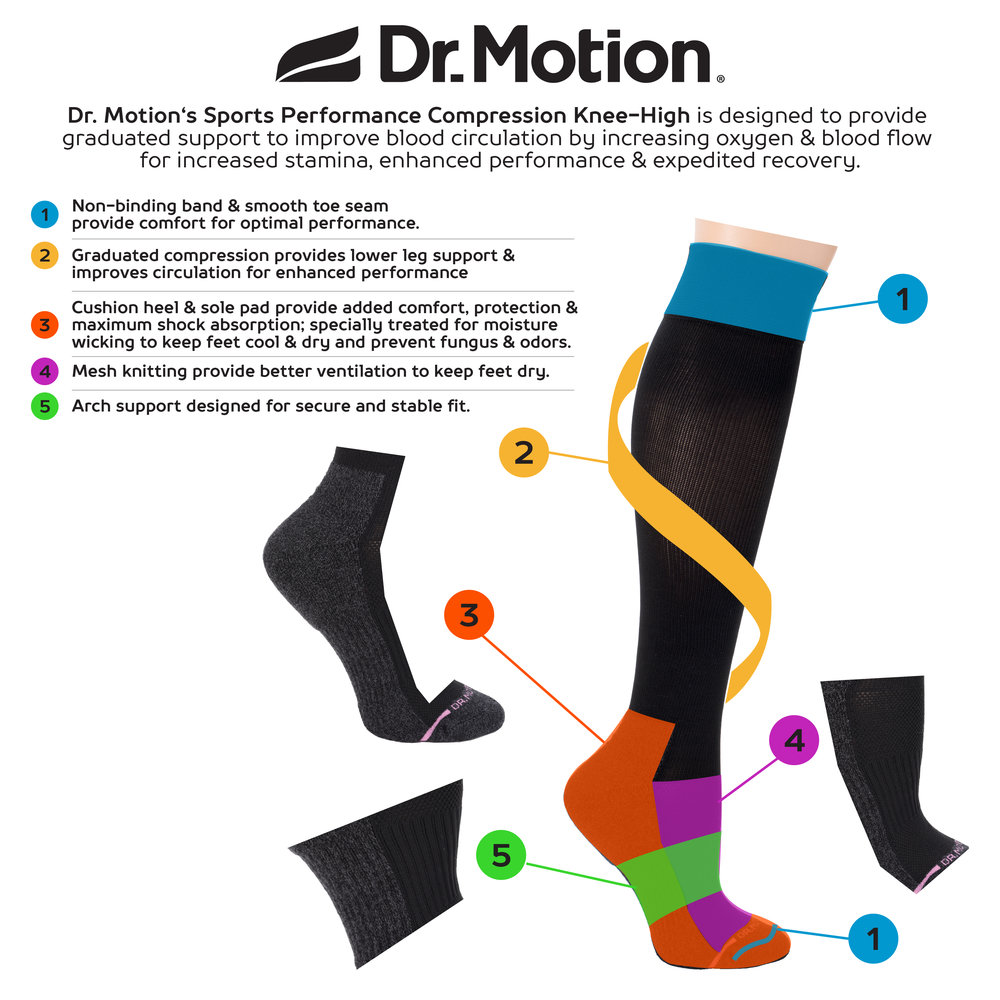 Missy's Product Reviews : Dr. Motion