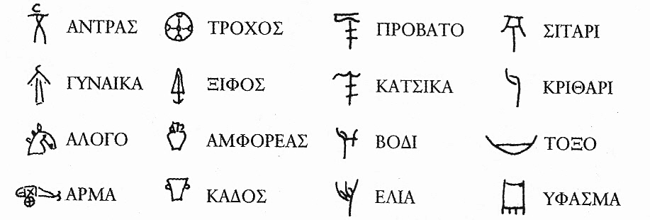 Καίτη Βασιλάκου: Γραμμική Β: η πρώτη ελληνική γραφή