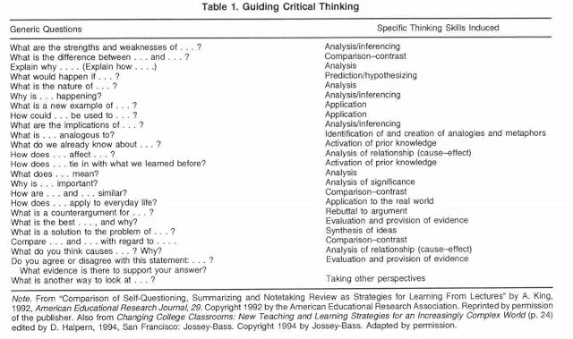 Always Formative: Guided Reciprocal Peer Questioning