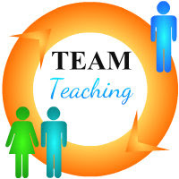 Pengertian Team Teaching dan Alasan Dilakukannya Team Teaching ...