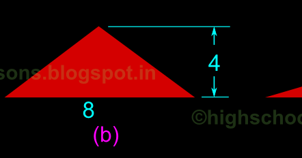 High school Mathematics Lessons: Chapter 14 - Triangles between ...