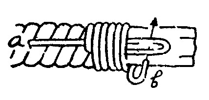 Tali - temali : Simpul ujung tali, simpul mati, simpul anyam, simpul ...