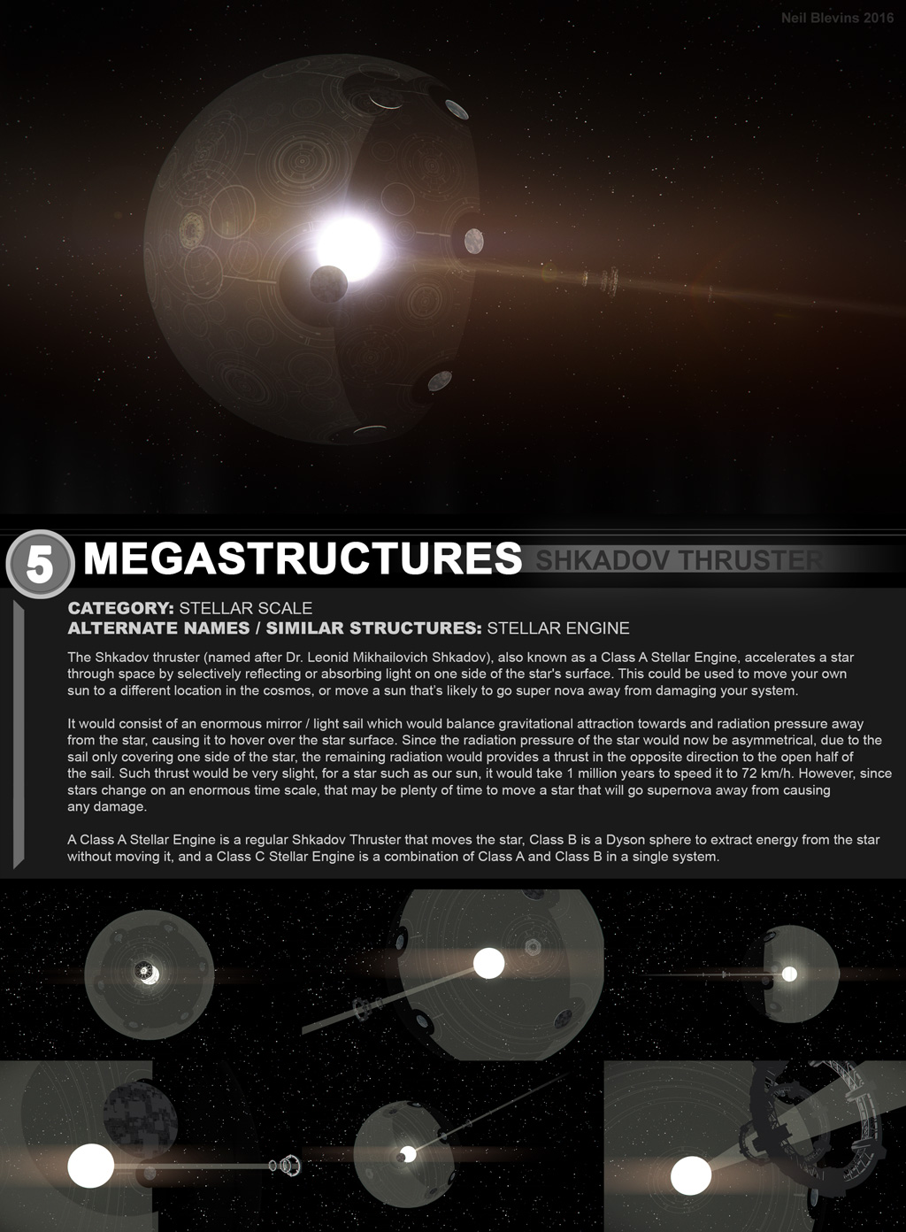 Neil Blevins' Blog: Megastructures 5 Shkadov Thruster