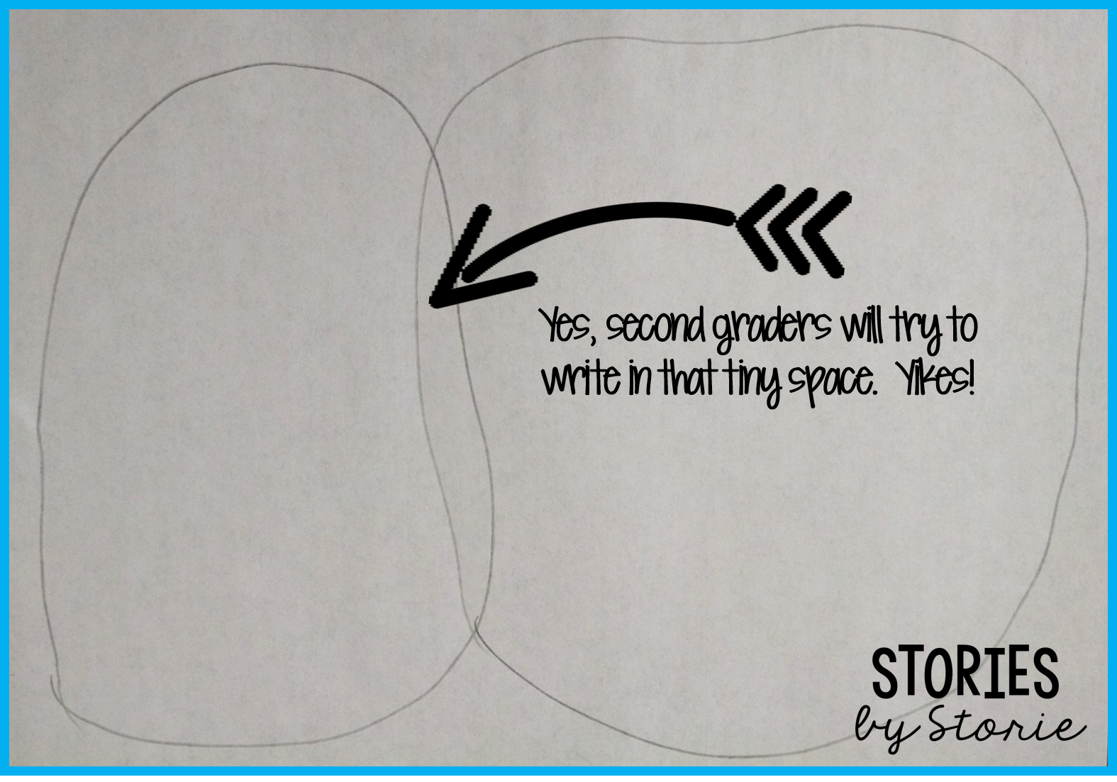 Comparing & Contrasting Two Characters Using Picture Books