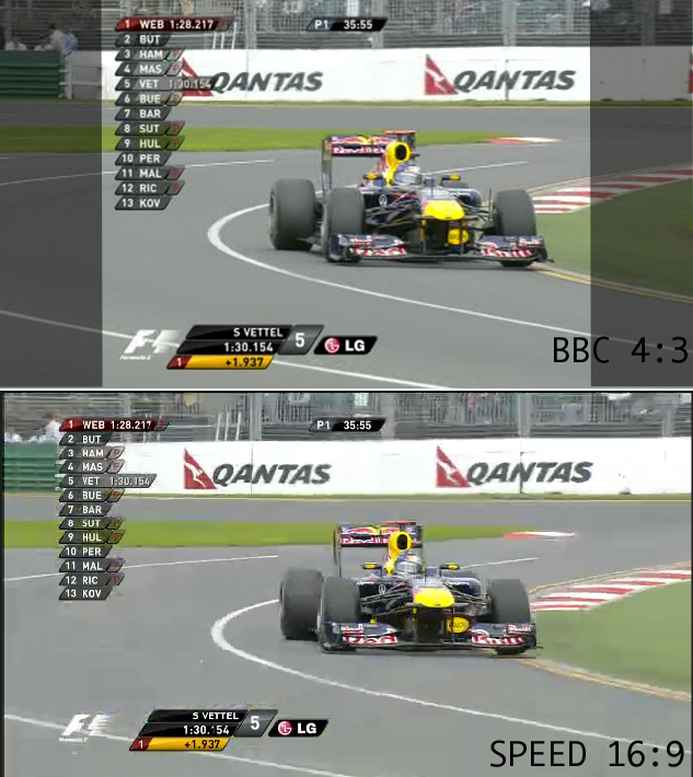 Formula Zero - Part II - Commercial Aspects - SomersF1 - The technical ...