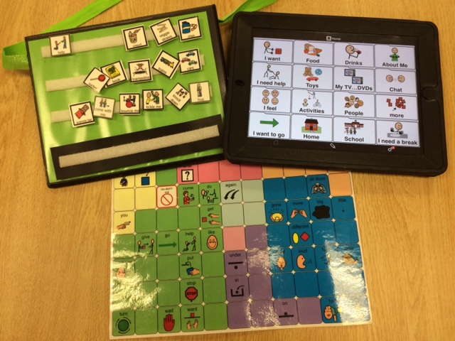 Adventures in the ATC: Getting Started With Core Words