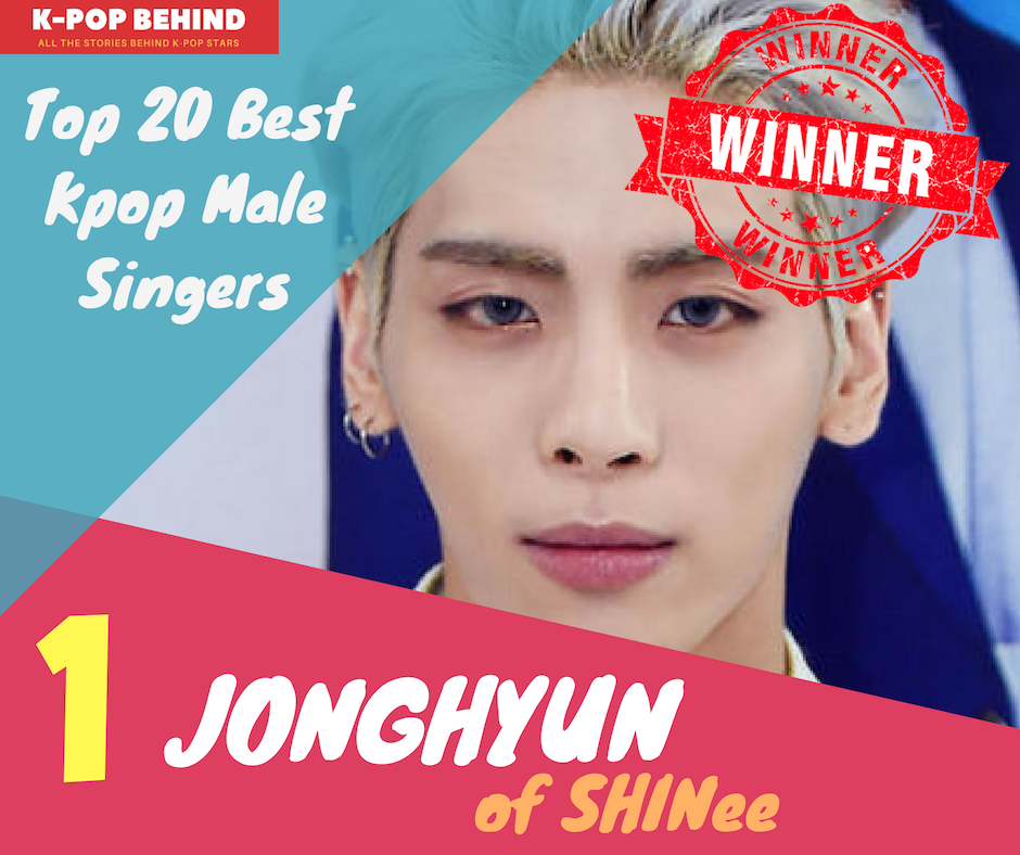 Top 20 Best Kpop Male Singers