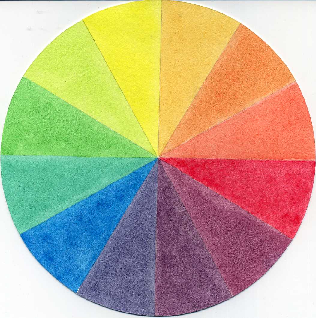 Lab Color Wheel at William Moser blog