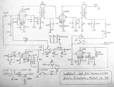 The Peanut Whistle Net: W0BVT QRP AM Transceiver schematic