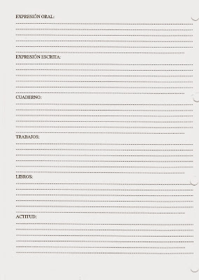 Garcilazomolamazo: Pautas para el cuaderno de clase de Lengua y los ...