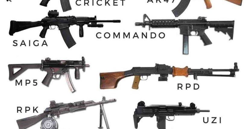 ARMAS DE FUEGO: ARMAS AUTOMÁTICAS