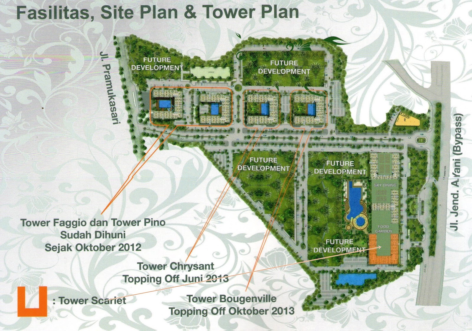 Green pramuka city hunian strategis dan nyaman di pusat kota - desain ...