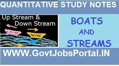 BOATS AND STREAMS QUANTITATIVE APTITUDE STUDY NOTES