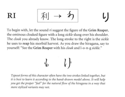 Learning Japanese in Singapore: How to Memorise the Hiragana Script