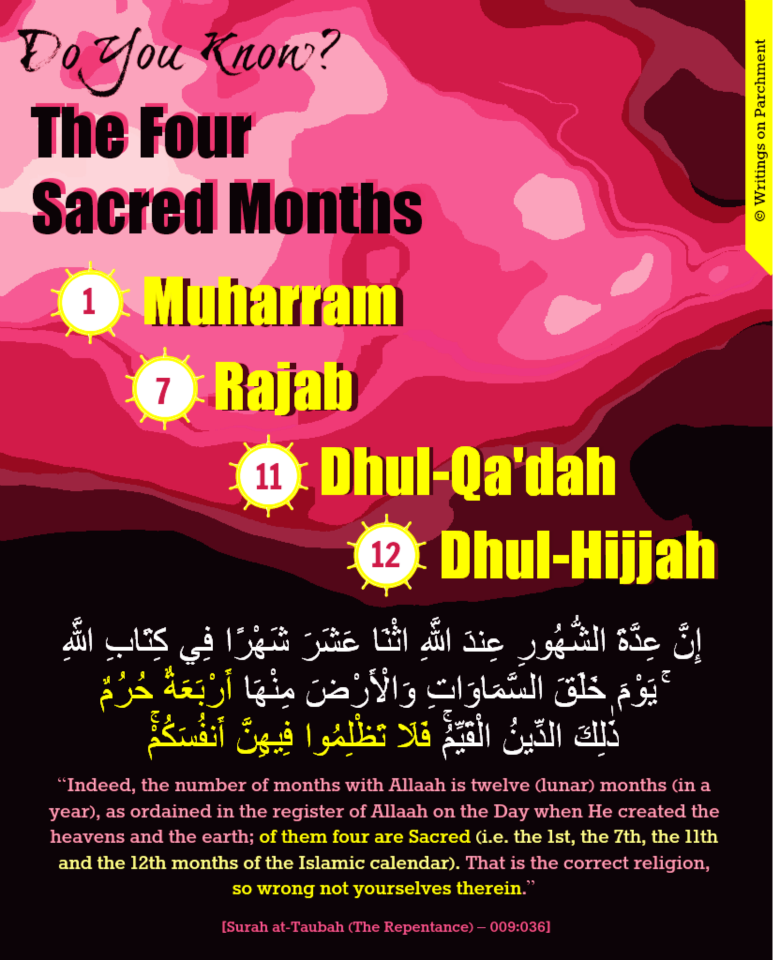 Iman's Home-School: The Sacred Islamic Months