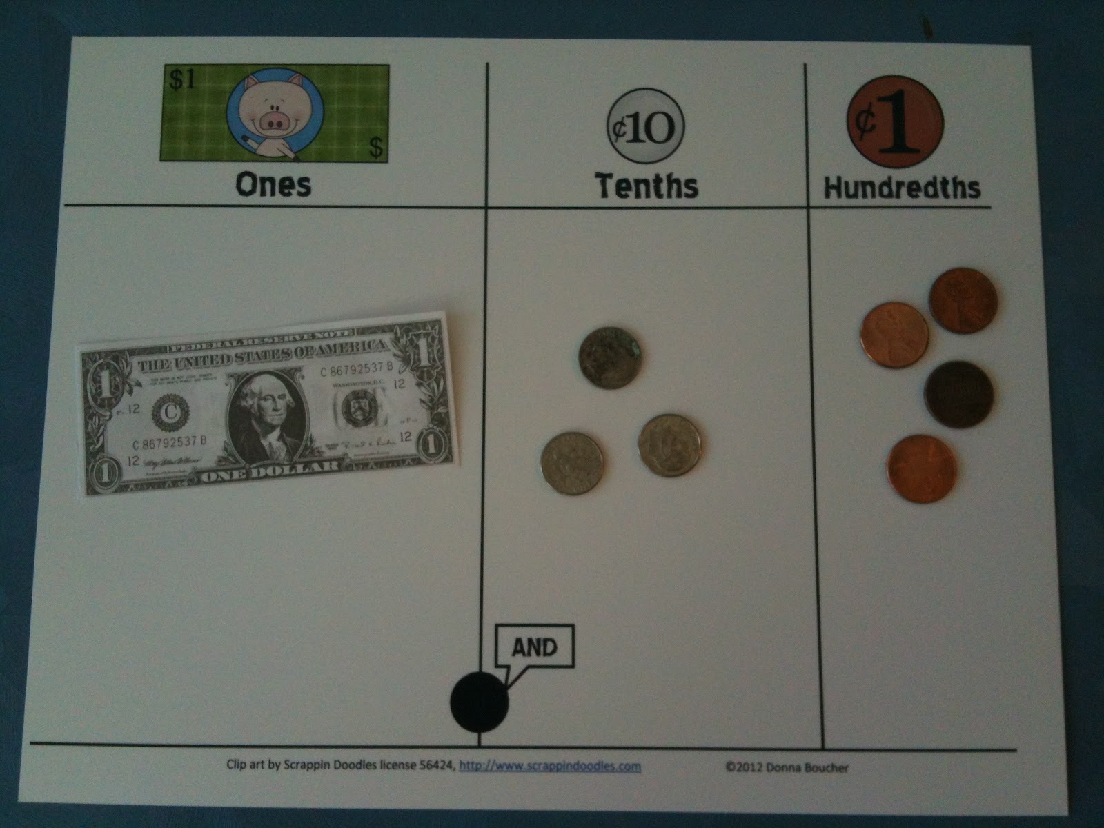 Classroom Freebies Too: Decimal Place Value Mats