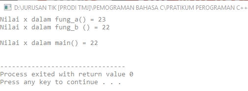 PROGRAM C++ HASIL EKSEKUSI PROGRAM [FUNGSI/FUNGSION] | KAMPUS KITA