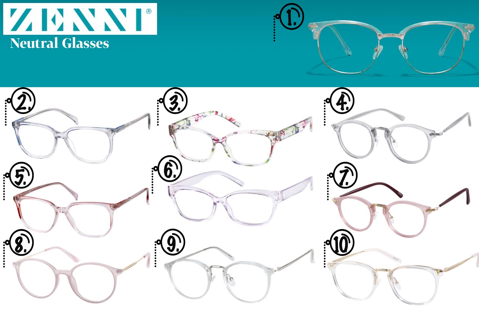 Zenni Glasses Clear at Mae Kimbrell blog