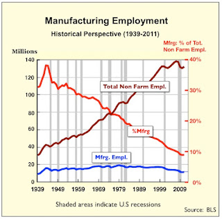 The Blaster: Why It's a Distinction Without a Difference