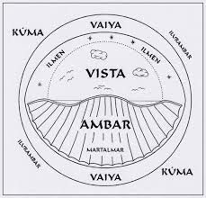 El Blog de los Cuentos Perdidos de Tolkien: Ambarkanta. Forma del Mundo