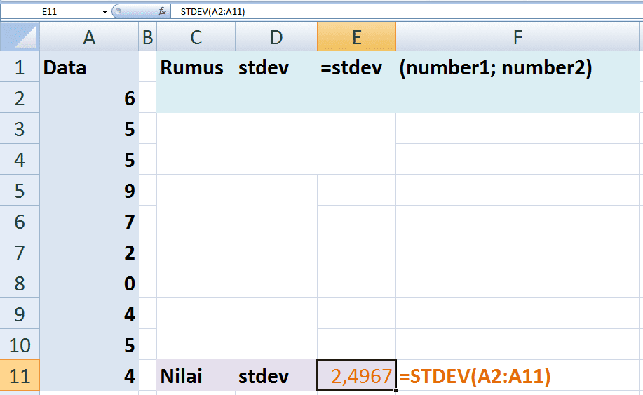 Kumpulan Fungsi Statistika Probabilitas Distribusi Pada Ms Excel ...