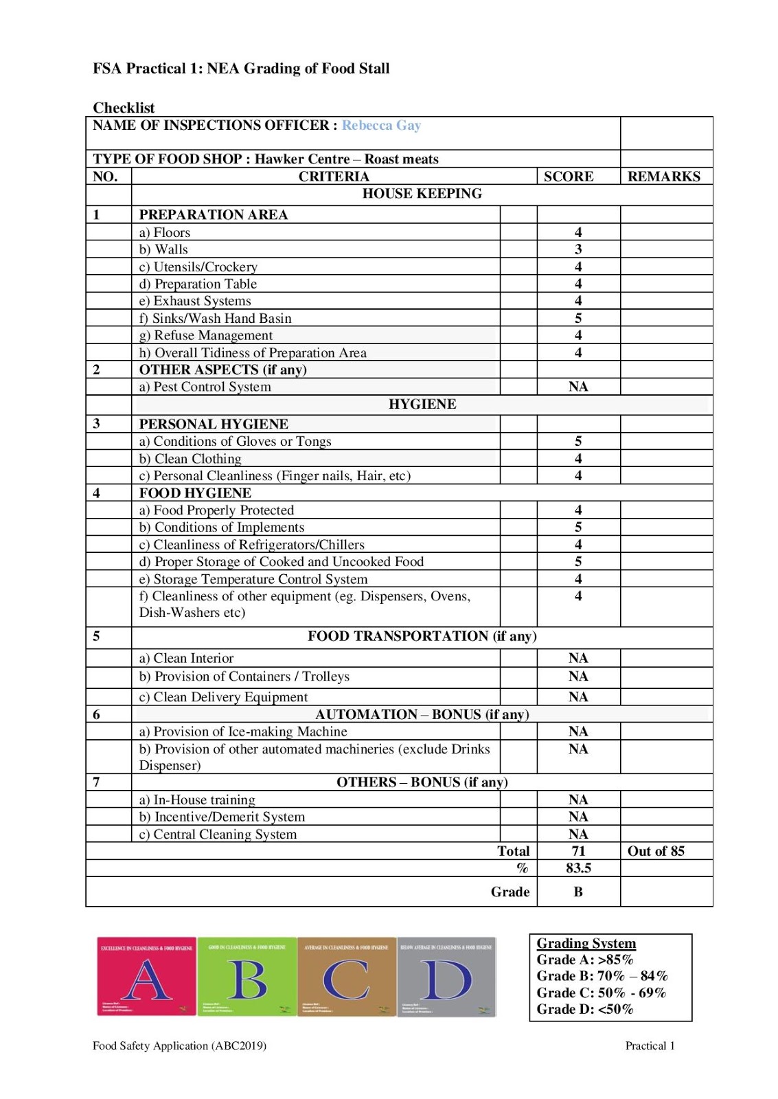 FSA Practical 1 NEA Grading of Food Stall - Rebecca Gay