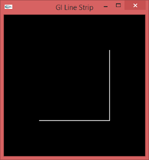 Grafkom : Contoh GL_POINTS, GL_LINES, GL_LINE_LOOP, GL_LINE_STRIP - Athoul