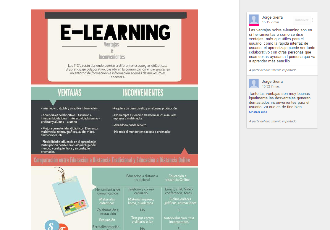 Ventajas Y Desventajas de E learning | Plataforma E-Learning