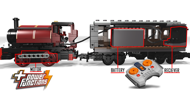 All Day Bricks: Steam Rides Train Set LEGO Ideas Project Review