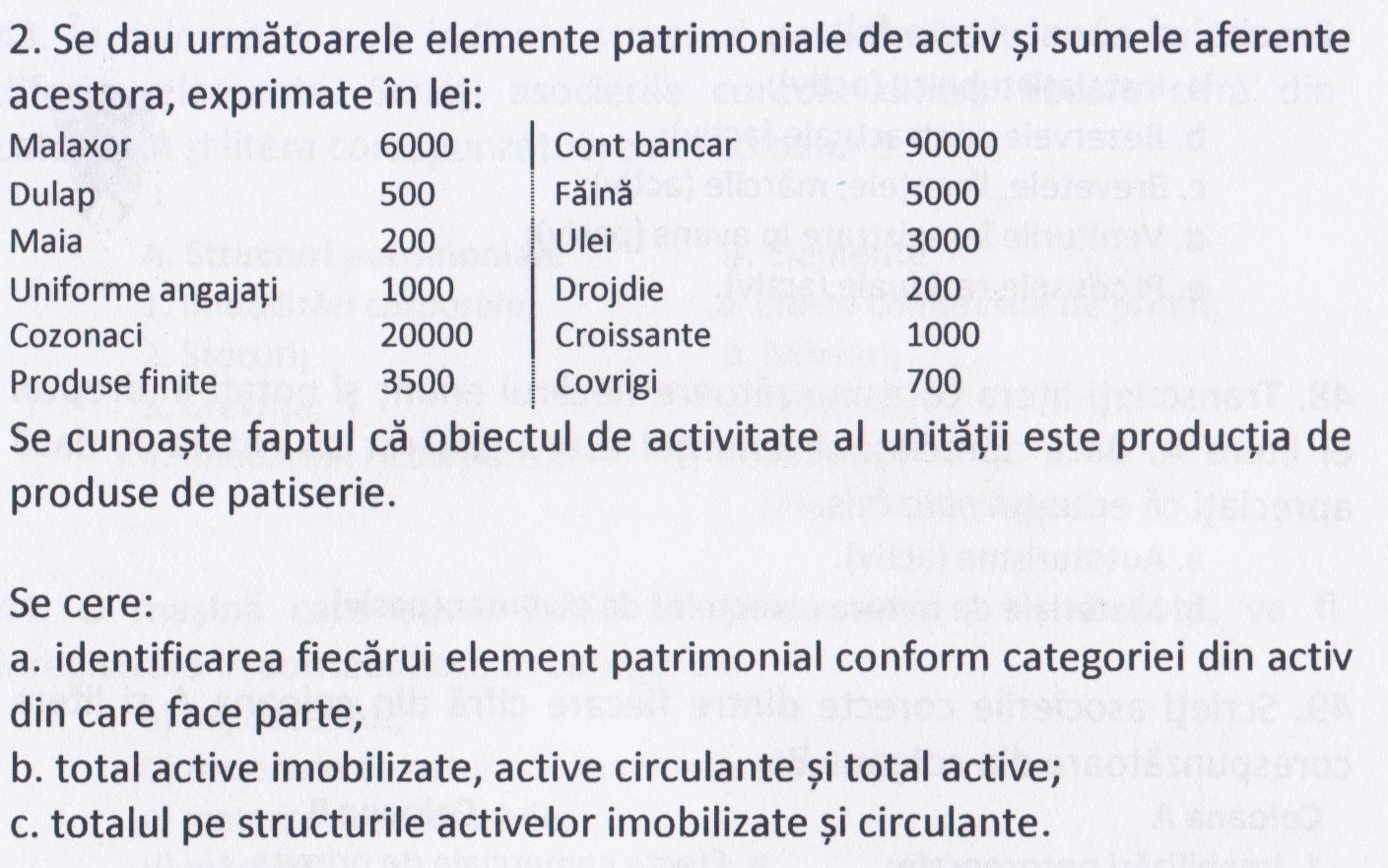 PROFU ECONOMIST: BAZELE CONTABILITĂȚII