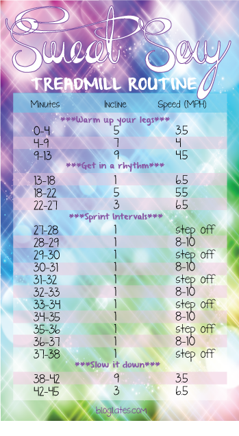 Zona Fitness: Calendario de Rutinas: Elíptica, Caminadora y Step