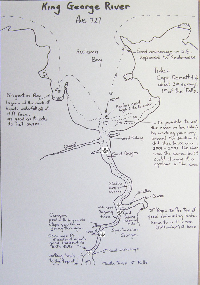 Sailing Aussie coast: King George River - Kimberley's