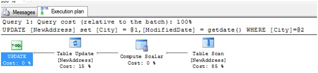 Microsoft Business Intelligence: Execution plan for Update statement in ...