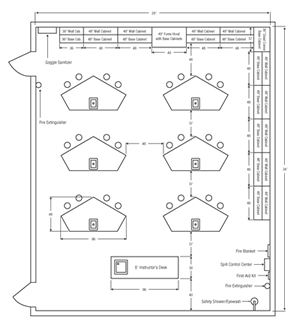 Desain Denah Laboratorium IPA