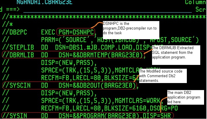 avismarniya: Cobol Db2 program : Precompile and Compilation Process