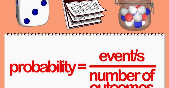 Basic Probability Theory ~ Statistics is Easy