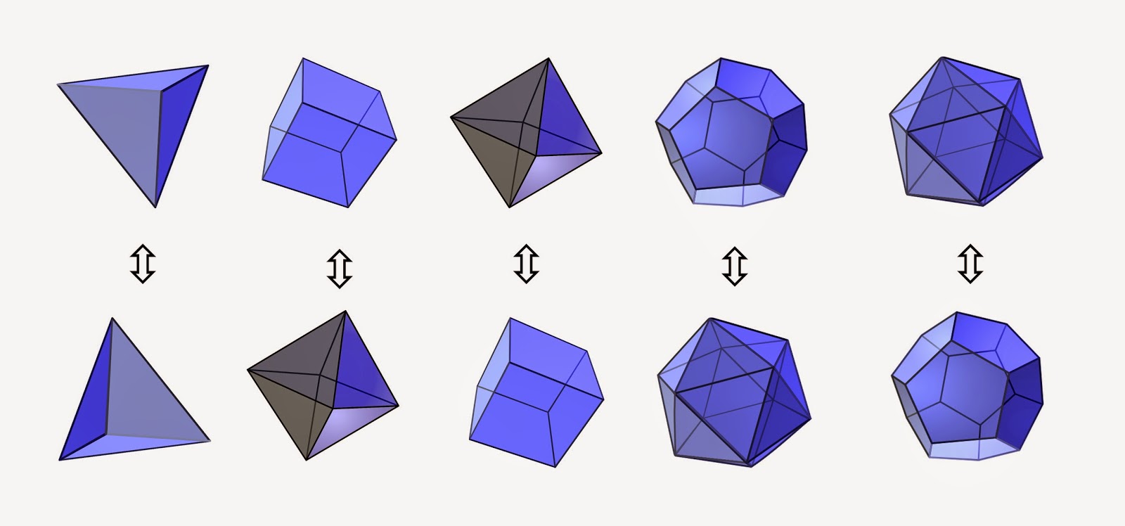 Sapphire Magen David : String Theory and the Luchot