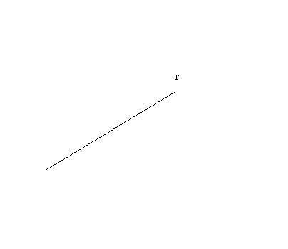 Geometria Universal: Ponto,reta e plano